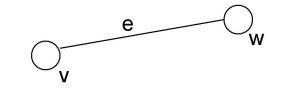 #8 Struktur Data : Graph – Pengertian, Jenis, dan Algoritma – Ahmad Zipur